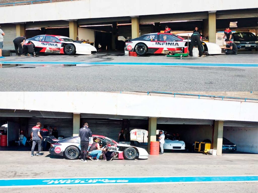 ¿Cuántas pruebas puede hacer el equipo Toyota de TC? | SoloTC