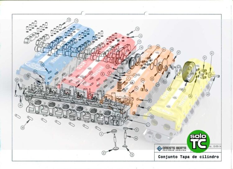 Van por más: ¡los motores de TC con 800 HP! | SoloTC